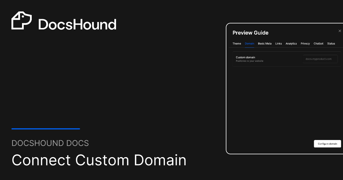 Connect Custom Domain | DocsHound Docs